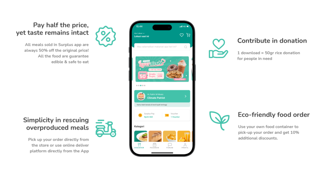 Save Food, Save Budget, Save Planet - Surplus Indonesia